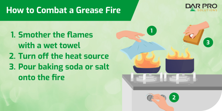 Does Salt Burn? The Science Behind Salt and Fire – Decoding Biosphere